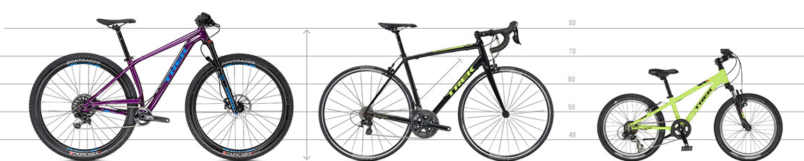 Comment choisir la taille de son vélo ou VTT ? | Alltricks